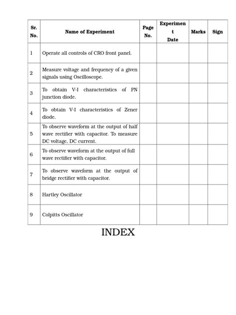 Basic Electronics Lab Manual Download Free Pdf Rectifier Bipolar Junction Transistor