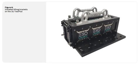 Exolaunch Testpod Exopod Benutzerhandbuch