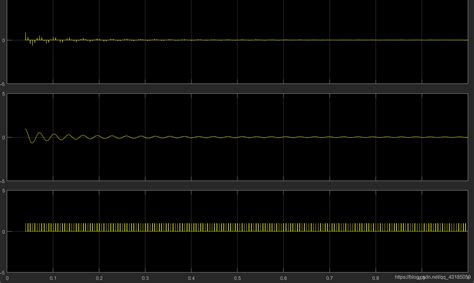 Matlab实现脉冲编码调制a Law Compressor Csdn博客