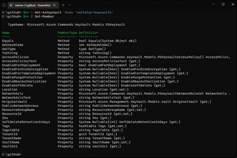 Azure Powershell Vs Azure Cli 4sysops