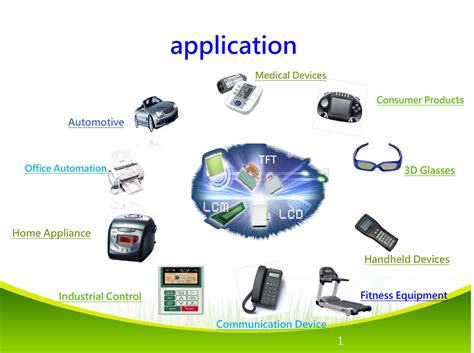 Buy Wholesale China Tn Positive Transmissive Lcd Module At USD Global Sources