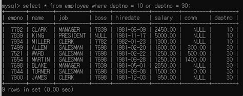 22 Dmlselect Insert Update Delete 2