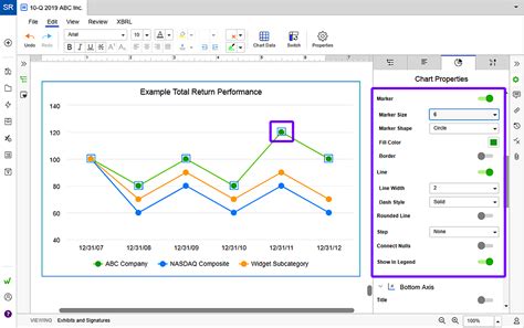 line and area charts support center