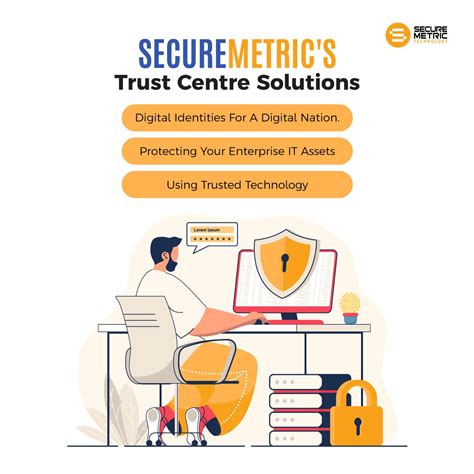 Securemetric Technology On Linkedin Securemetrics Software Programmer Cloud