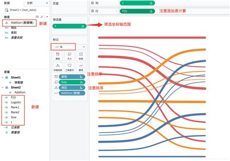 Tableau画桑基图tableau 桑基图 Csdn博客