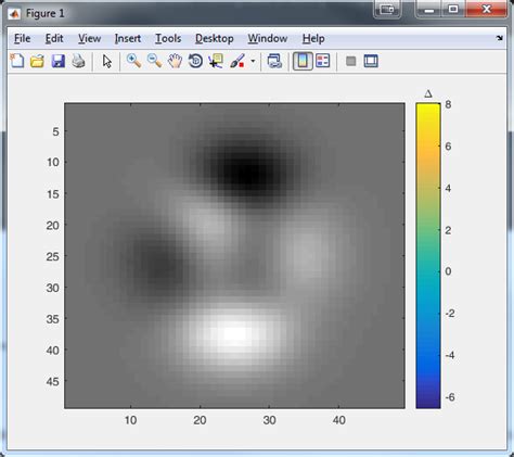 Matlab Colorbars Colormap Not Updating When Also Adding A Label To