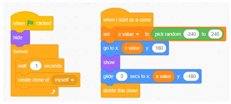 5 fun beginner scratch challenges create and learn