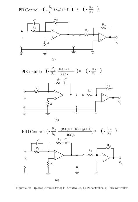 Solved Problem 1 Consider The Op Circuits Shown In Fig Chegg