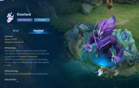 Panduan Monster Jungle Honor Of Kings HoK Esportsku