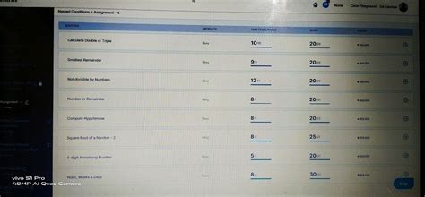 Sai Lakshmi Goddu On Linkedin Day20 30daysofcodechallenge Pythonprogramming Nxtwave