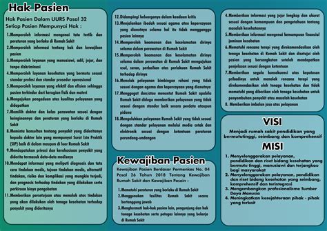 Leaflet Hak Pasien Dan Kewajiban Pasien Rsud Banyumas