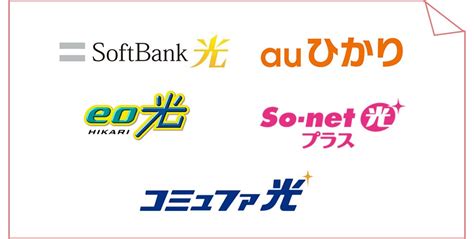 Ntt フレッツ光 解約手数料 負担
