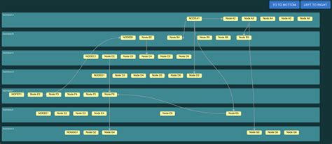Github Liang Faanreactflow Swimlane This Is Built On Top Of
