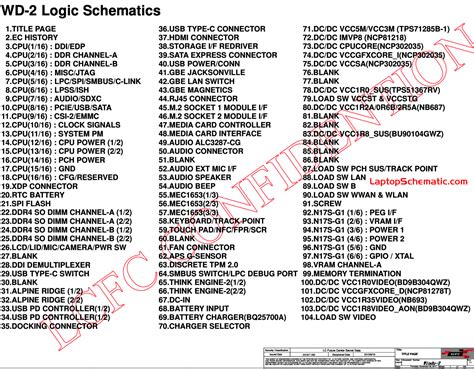 Lenovo Thinkpad T Nm B Schematic Laptop Schematic