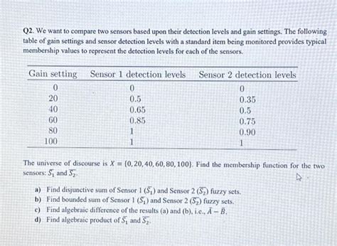 Solved Q We Want To Compare Two Sensors Based Upon Their Chegg