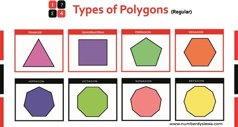 Free Printable Polygons Colored Charts For Classroom Pdf Number
