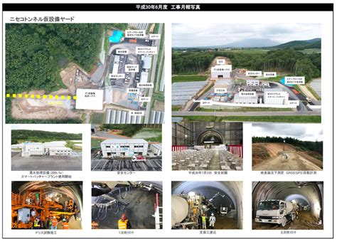 平成30年6月度 工事月報写真
