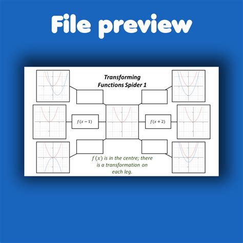 Transforming Functions Spiders Andy Lutwyche Transforming Functions Spiders Andy Lutwyche