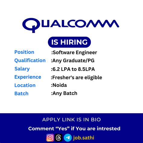 Qualcomm Is Hiring Software Engineer Job In Noida Apply Now