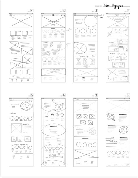 6 Diagrams For The Design Process Website Structure Diagram Ux