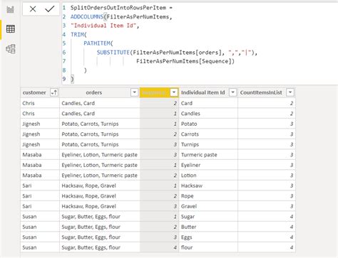 Three Routes Convert Comma Separated Column To Rows By Simi Talkar