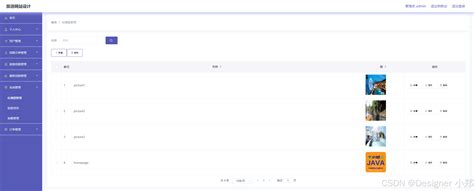 基于springbootvue在线旅游网站的设计和实现源码文档部署讲解1使用编程式导航创建一个简单的旅游网站包含home