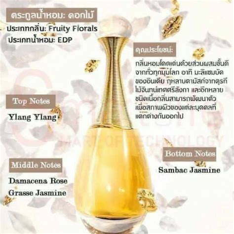 เซ็ตน้ำหอม Dior Jadore Edp Mini Set 5ml Body 20ml Shopee Thailand
