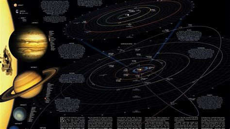Outer Space Solar System Planets Education Wallpaper 109376
