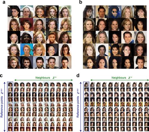 comparison of images generated using pseudorandom numbers and chaos