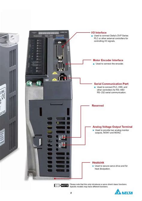 Asd B2l 0721 B Delta Ac Servo Drive And Motor 3 Phase At Best Price In