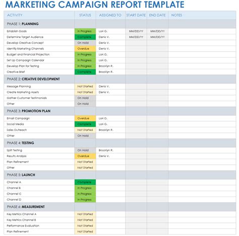 Free Marketing Report Templates Smartsheet