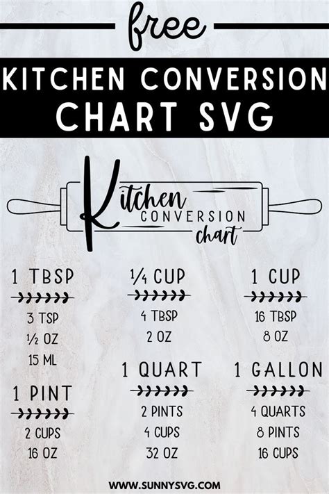 Farmhouse Kitchen Conversion Chart Svg Free Conversion Chart Kitchen