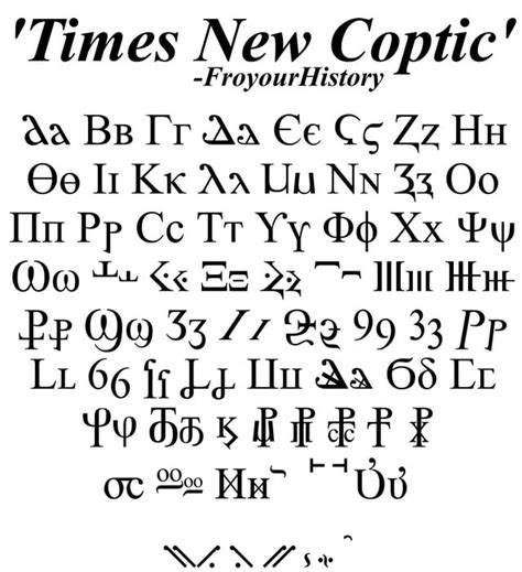 The Coptic Unicode Block In Times New Roman Rneography
