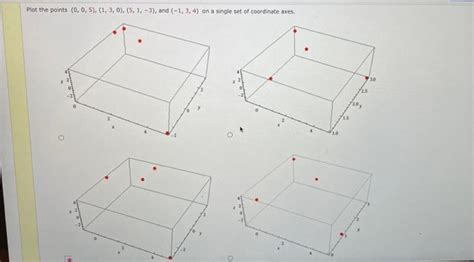 Solved Plot The Points 00523051−3 And