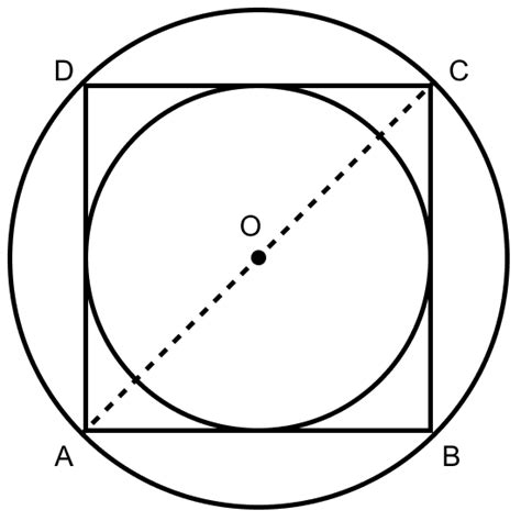 In The Adjoining Figure ABCD Is A Square Find The Ratio KnowledgeBoat