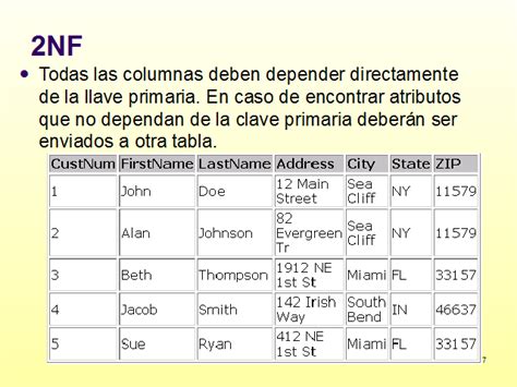 Bases De Datos En Php Con Mysql