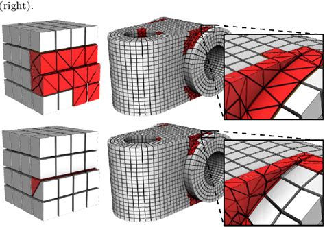 Figure 1 From Hex Dominant Meshing Mind The Gap Semantic Scholar