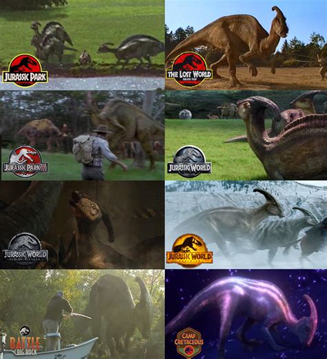 Jurassic Newsworld Termékbemutató Hammond Collection Parasaurolophus