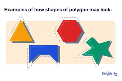 Polygon Shape Types Formulas Examples