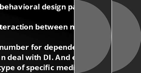 List Design Patterns Curated By Man Mohan Mundhra Bangalore India
