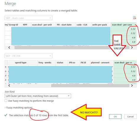 Solved Power Query Merge Not Working Even Though Valu
