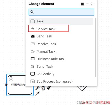 springboot 优雅集成 camunda 7以上 工作流引擎，保姆级教程！ springboot camunda 教程 csdn博客