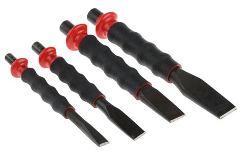 Comprehensive Guide To Chisels And Their Uses