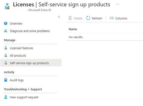 Unable To Delete Tenant Because Of License Based Subscriptions But Doesnt Tell Me Where To