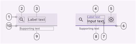 M3 Formtext Fields Add Supporting Text And Icon · Issue 428