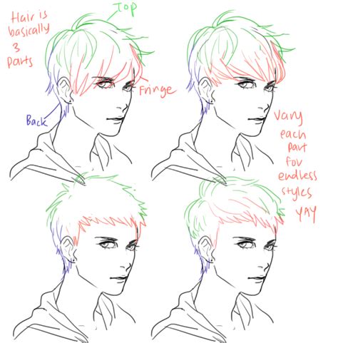 Drawing Short Hair Más Character Design Cartoon Character Design