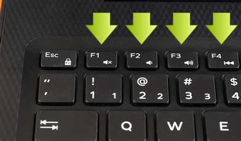 Descubre El Uso De Cada Tecla De Función En Windows
