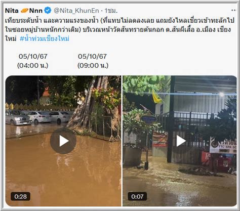 รวมสถานการณ์น้ำท่วมเชียงใหม่ล่าสุด “น้ำปิง” ยังอยู่ในระยะวิกฤตสีแดง 5ต