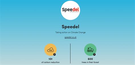 Speedel Partners With Ecologi To Act On Climate Change Speedel