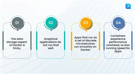 How Can Docker Streamline The Python Development Process